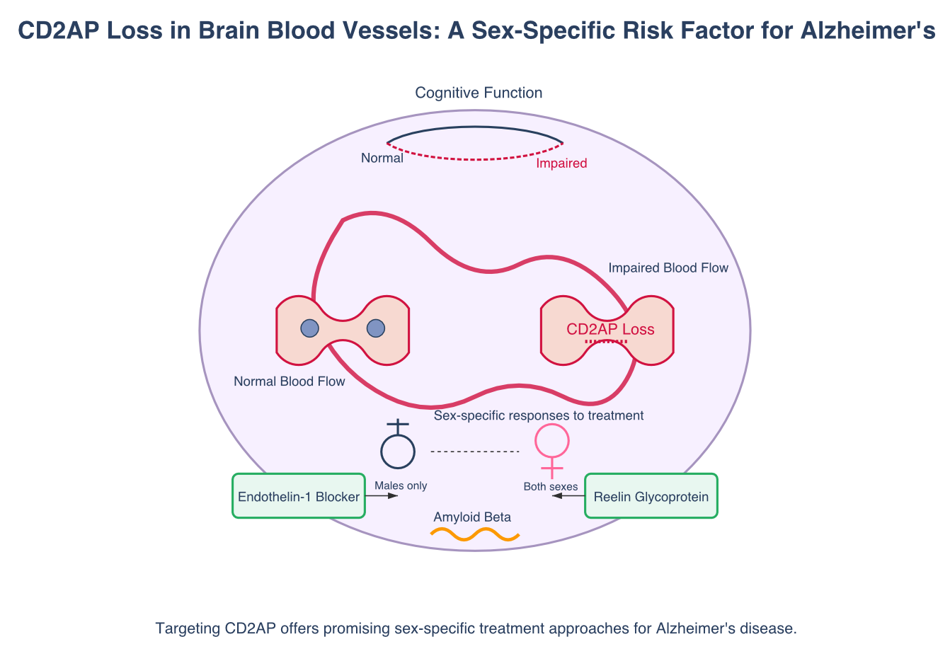 Grabstract - Science, visualized