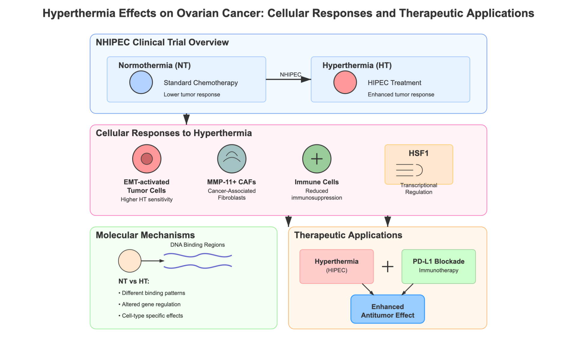 Grabstract - Science, visualized